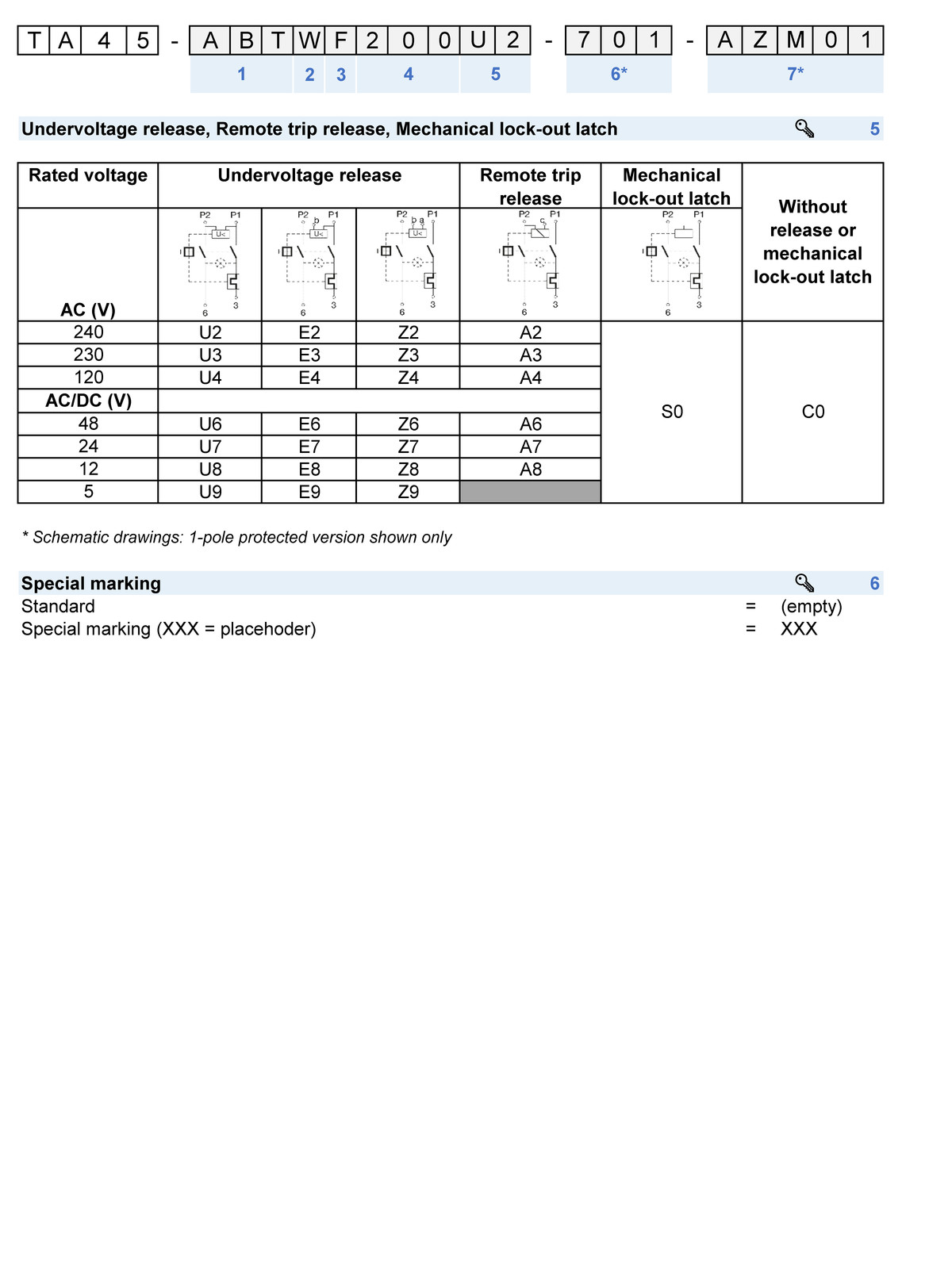 TA45 2 pole Rocker - Circuit Breaker for Equipment thermal, 2 pole ...